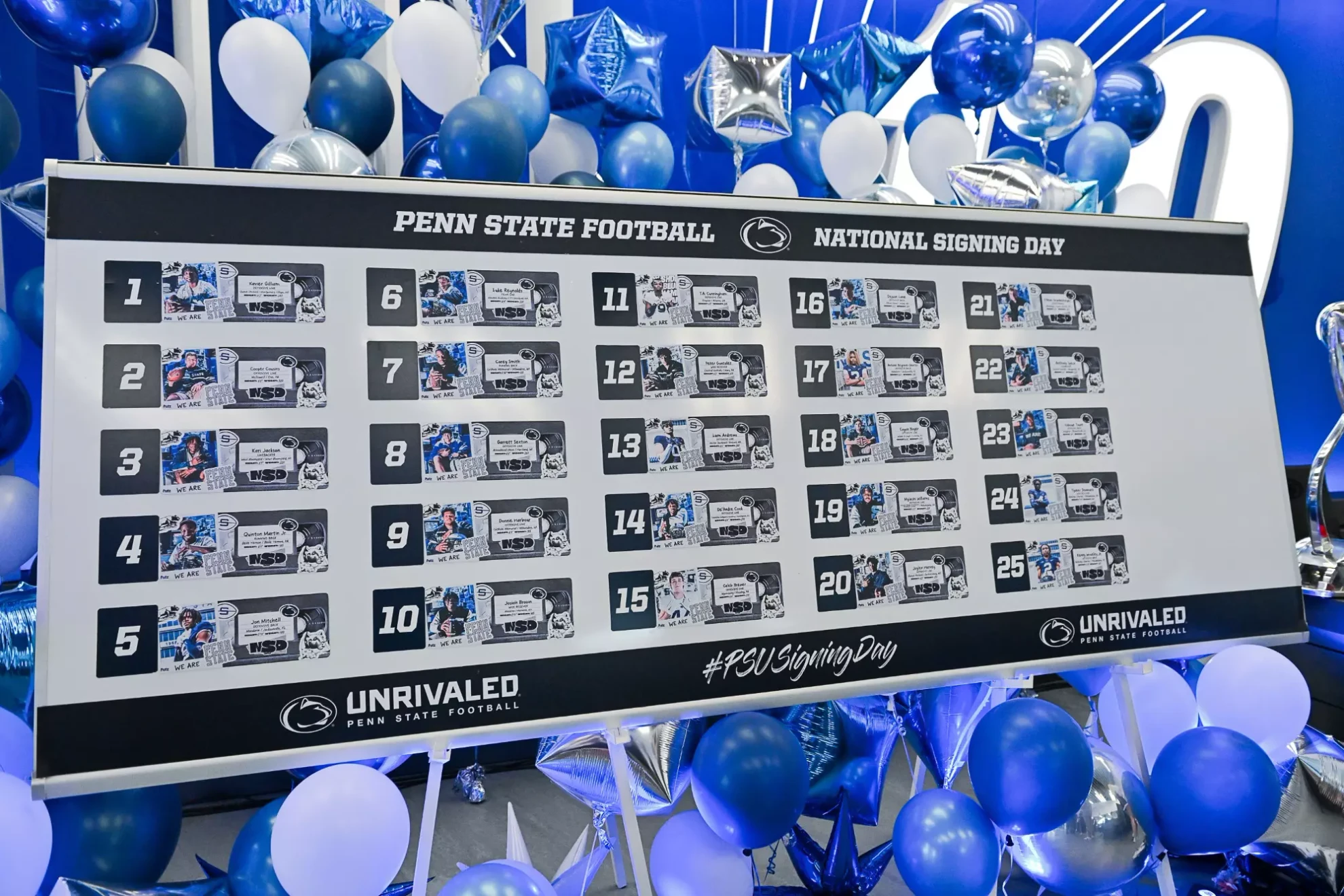 Penn State Football Signs 25 to 2024 Signing Class - Penn State ...